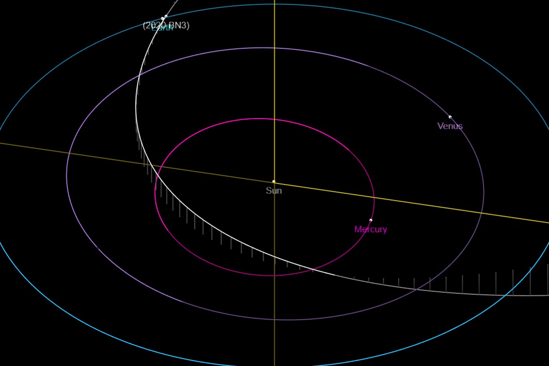 orbit-viewer-snapshot – SciFi